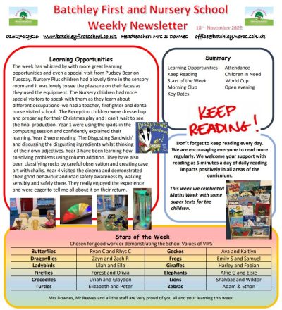 Batchley First School – Batchley First