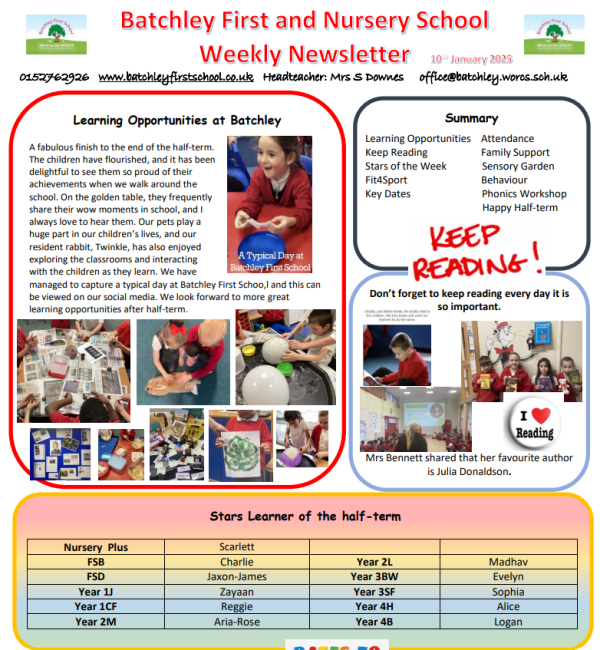 Batchley First School – Batchley First